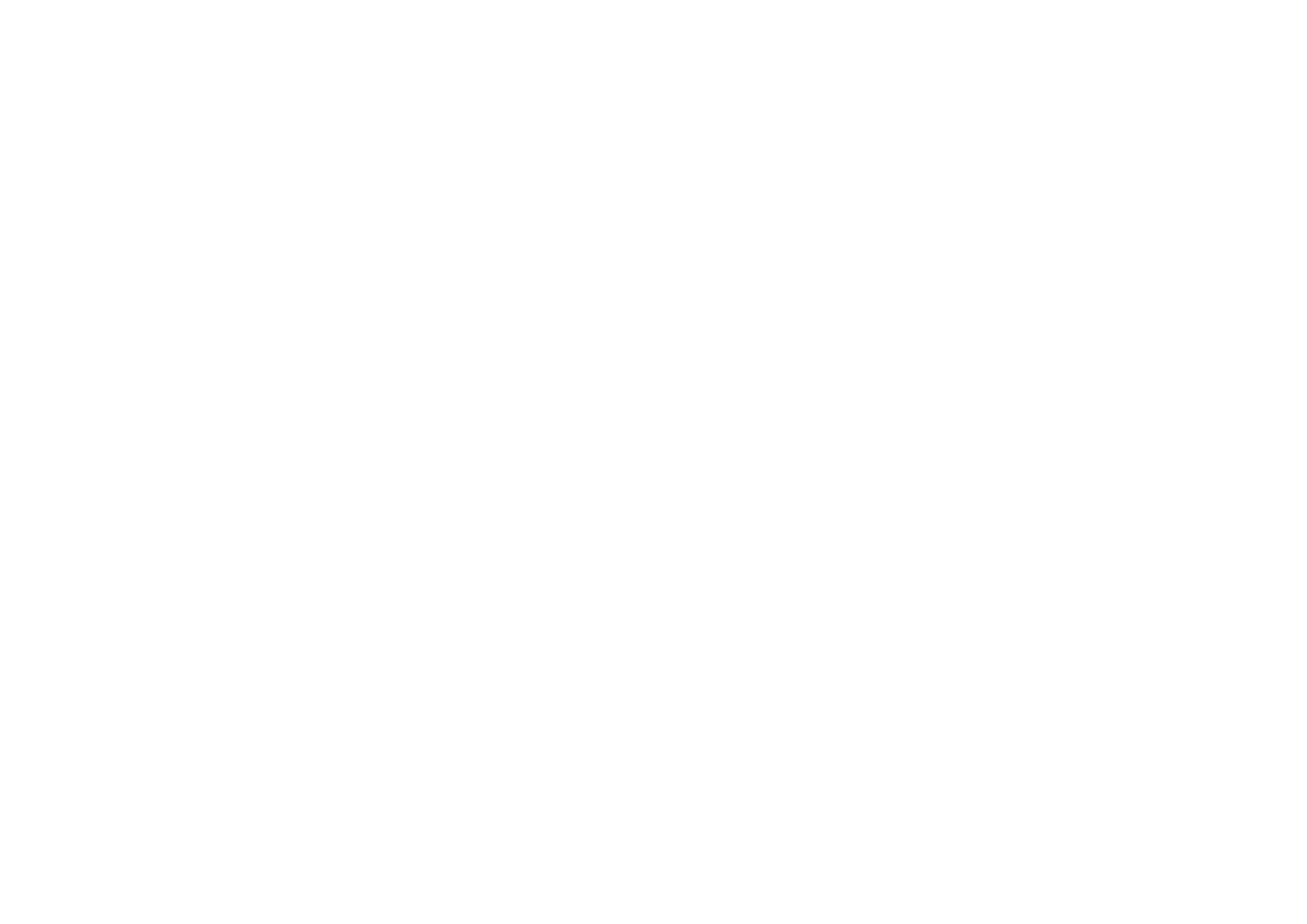 Best Digital Marketing Institute in Calicut - Adsin Learning Hub